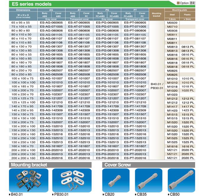 ETAN-IP68防水塑膠箱ES系列(螺絲型)