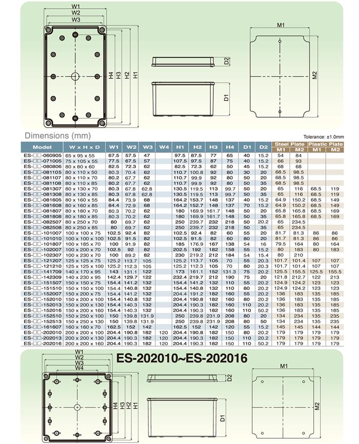 ETAN-IP68防水塑膠箱ES系列(螺絲型)